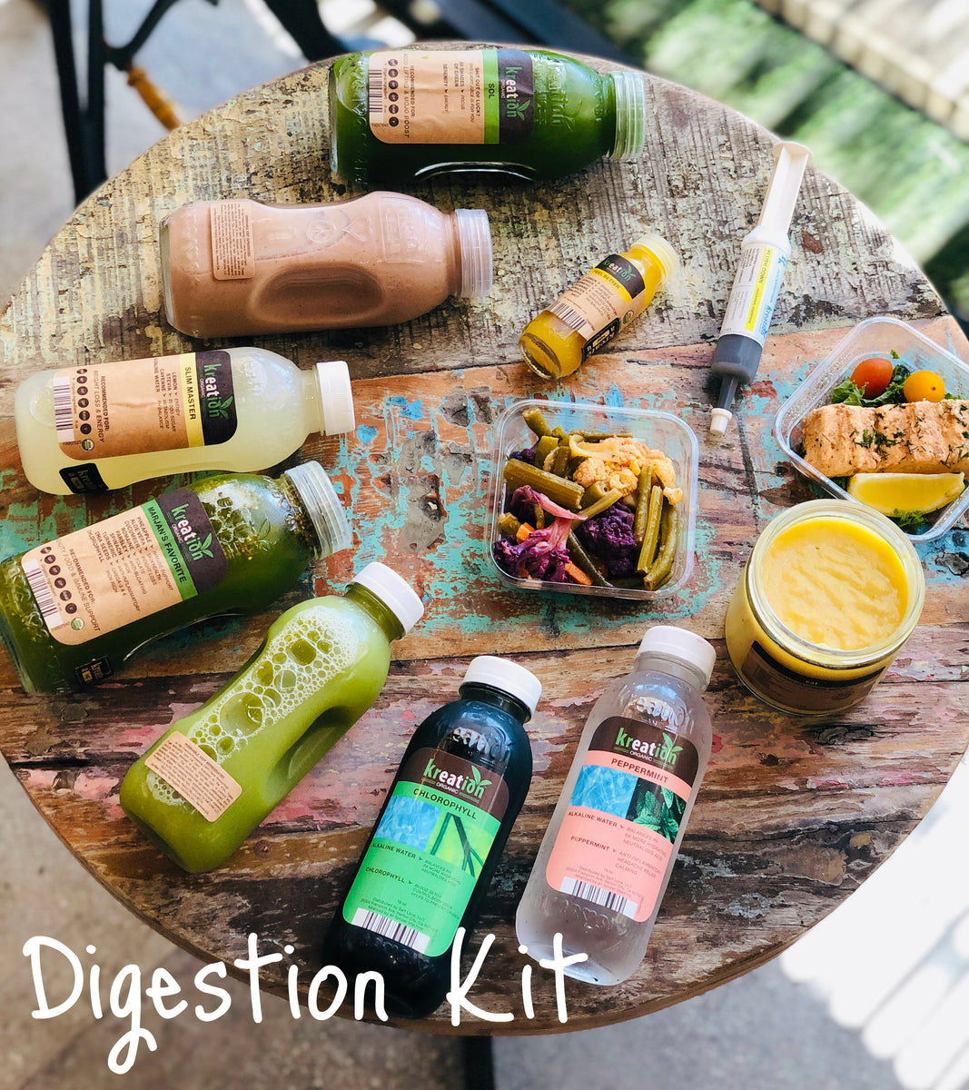 Digestion Kit: Go with your GUT! – Kreation