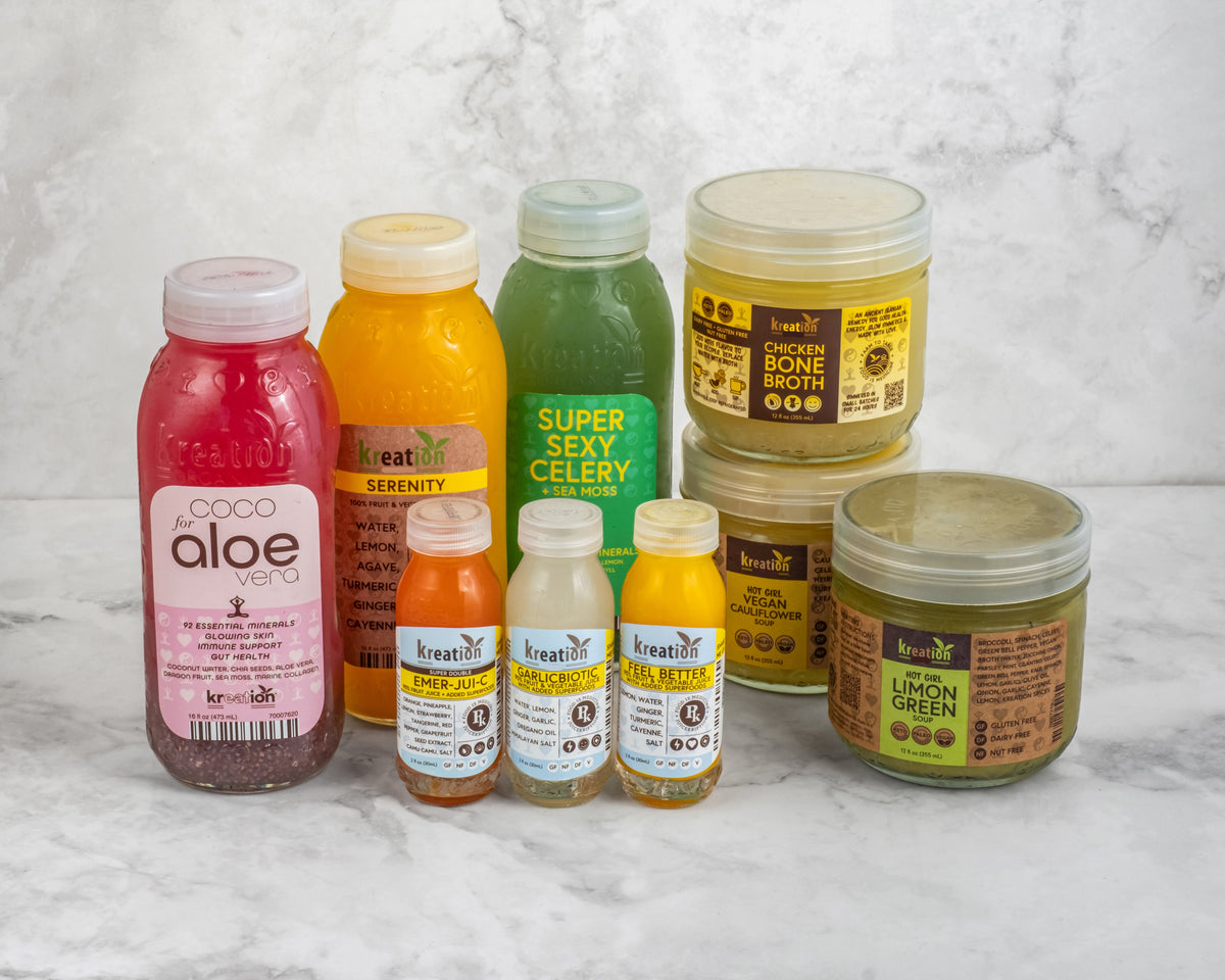 Complete Recovery Kit – Kreation