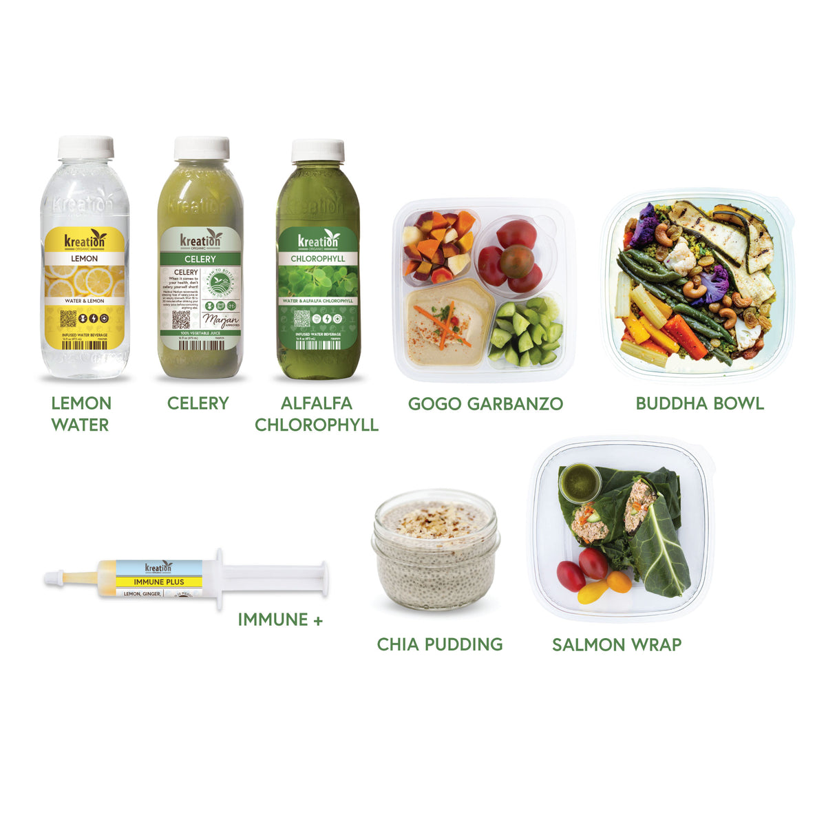 Sugar Flush – Kreation Organic